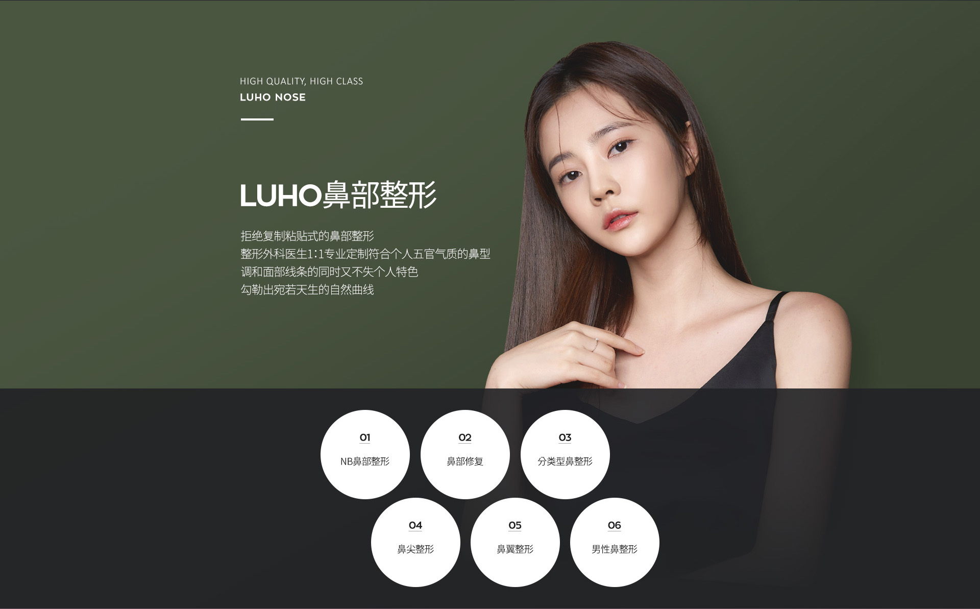 LUHO Plastic Surgery